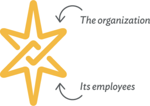 EAP | Workplace Mental Health | Student Assistance Program | BHS